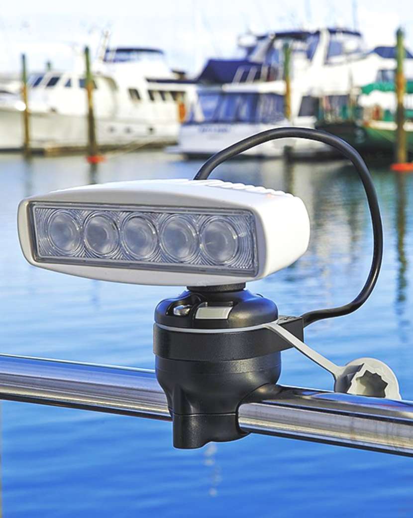 Adaptor Kit | RAILBLAZA Canada