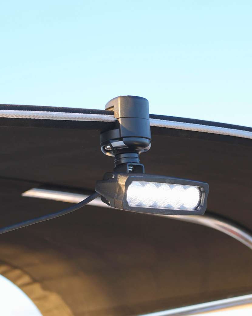 Adaptor Kit | RAILBLAZA Canada